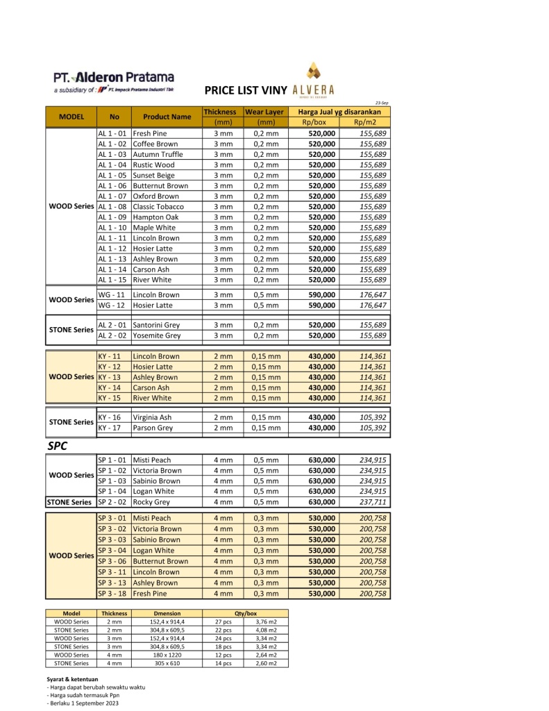 Pricelist 2023 - Alvera